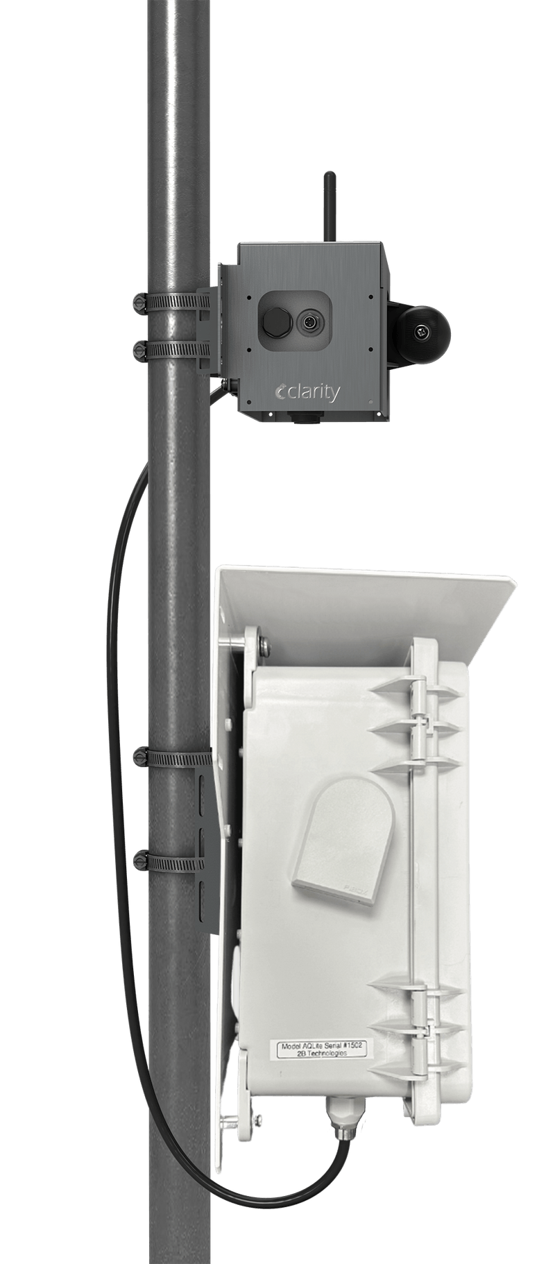 The FEM-capable Ozone Module helps you confirm ozone attainment.