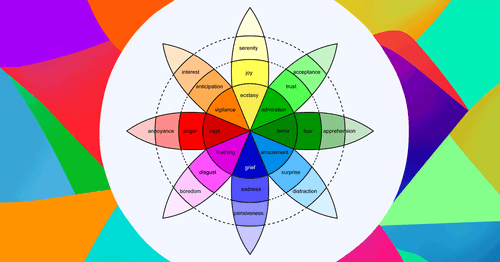 List of Emotions: 544+ Words That Express Feelings (+ PDF)