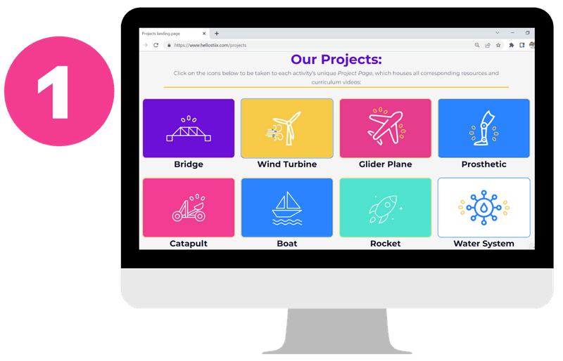 STIIX | Hands-on STEM & Career Exploration kits