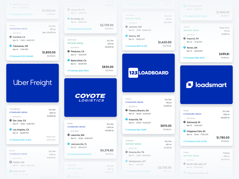 Virtual Trucking Carrier | CloudTrucks