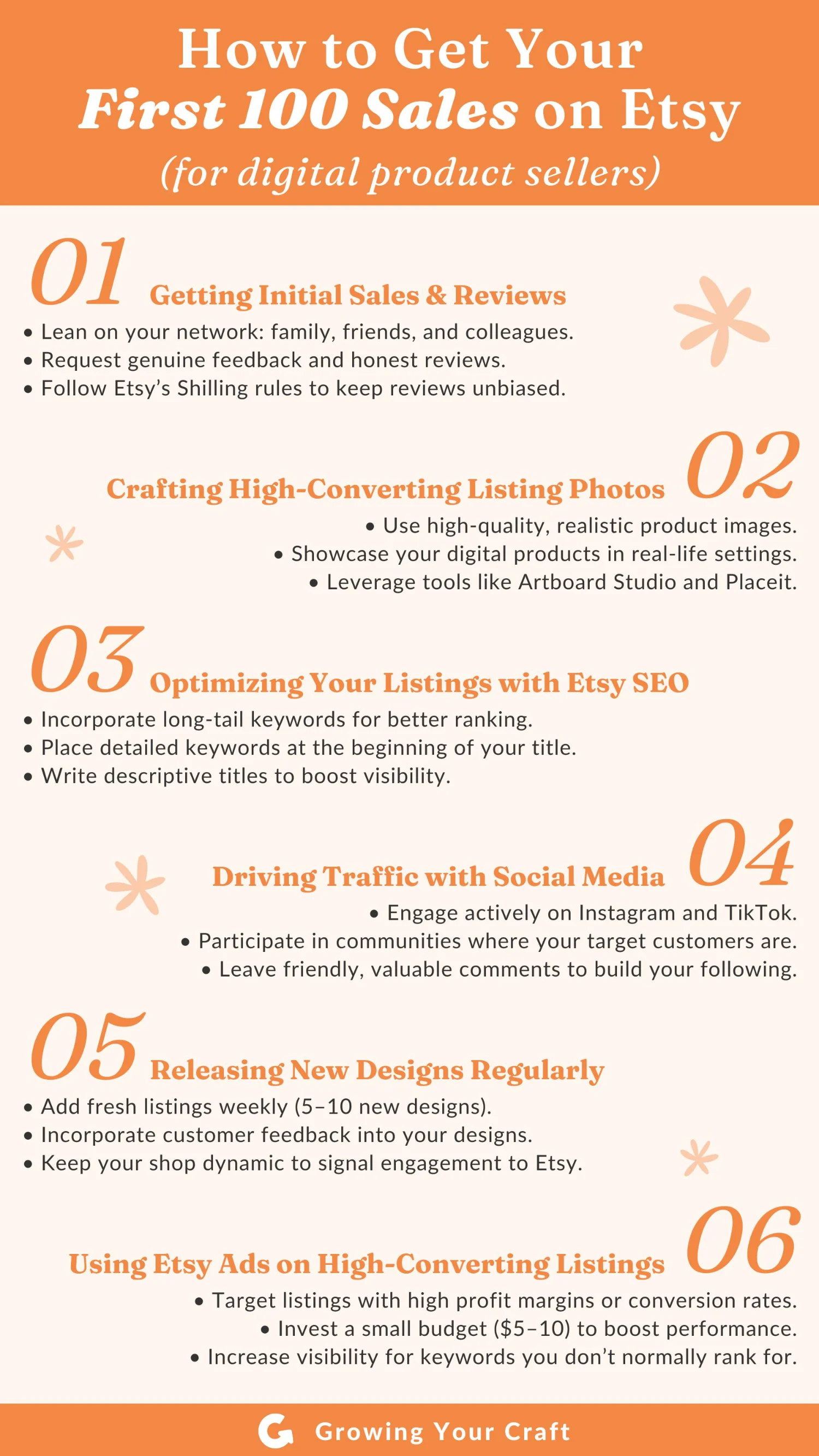 How To Get Your First 100 Sales For Your Etsy Digital Product Shop