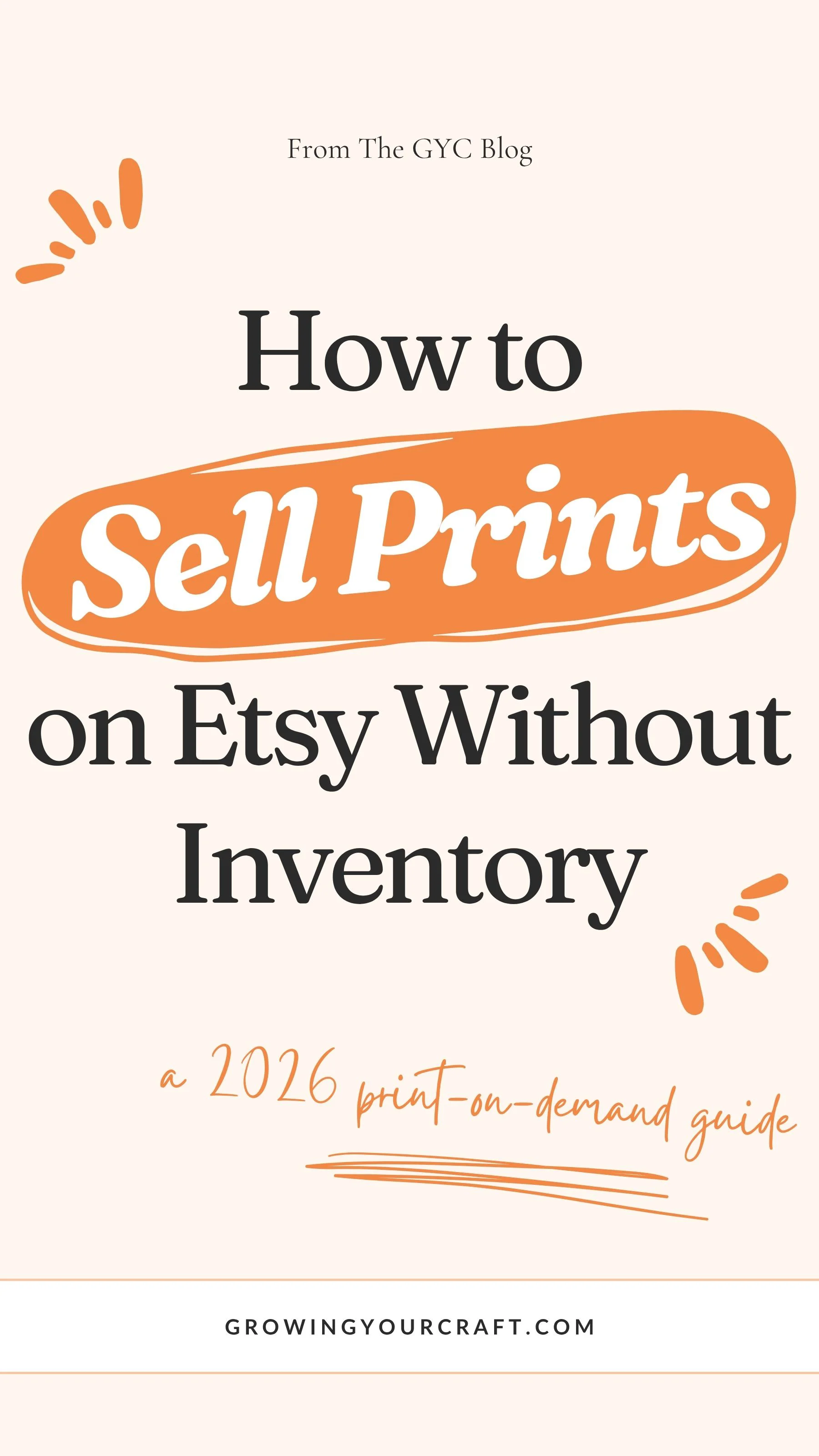 How to Sell Prints on Etsy Without Inventory - The 2026 Etsy POD Guide