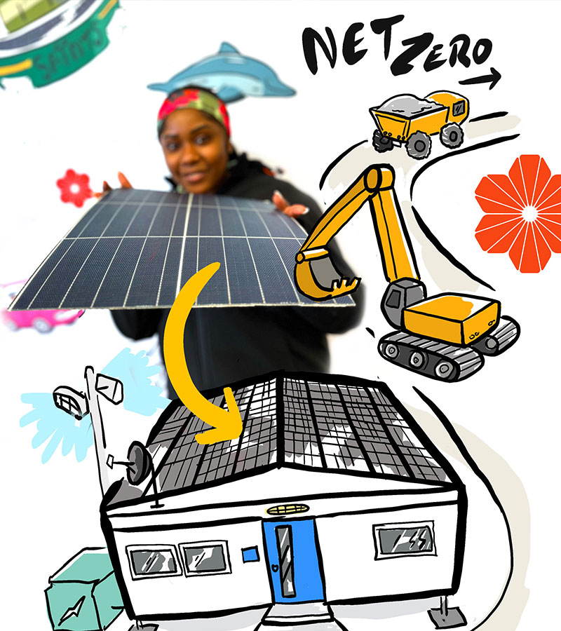 Solivus discuss the 5 benefits of lightweight solar for the ...