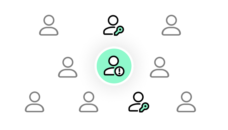 Protocol Native Account Abstraction | Flow