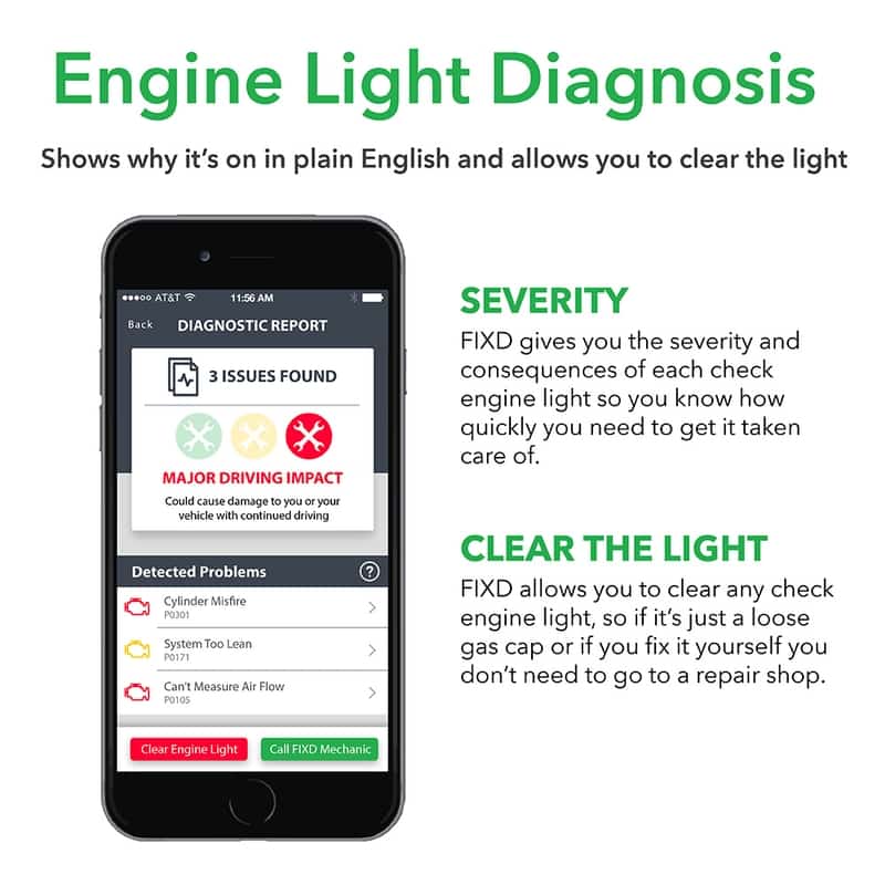 FIXD - The Car Scanner That's Saving People $1000s