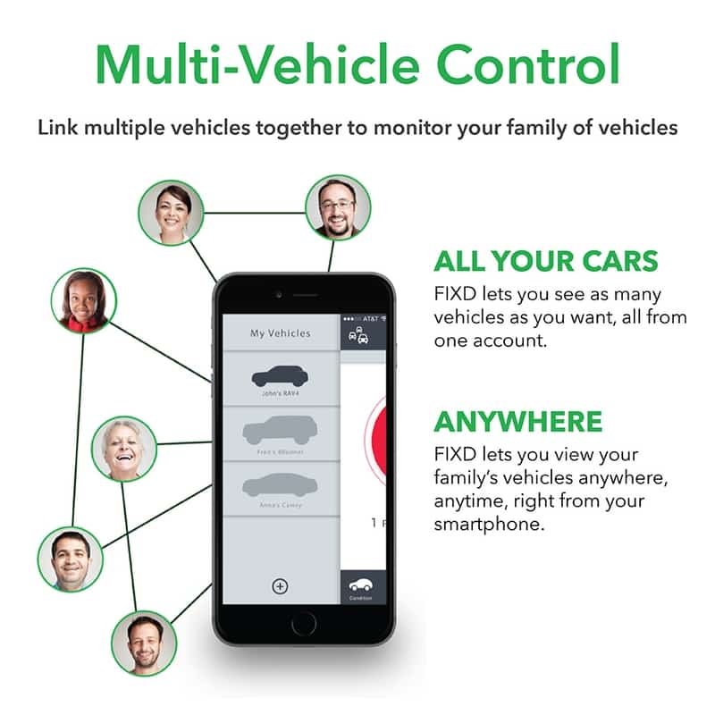 FIXD - The Car Scanner That's Saving People $1000s