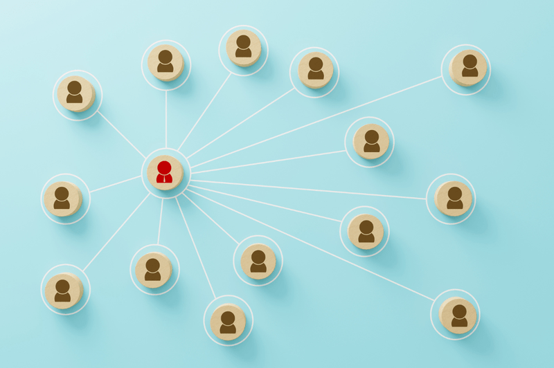 HR SharePoint Sites to Inspire Your Next Design - Sope