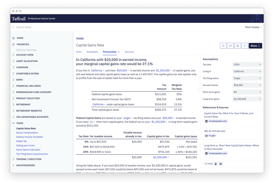 Taffrail is the leading provider of personalized digital advice for the ...