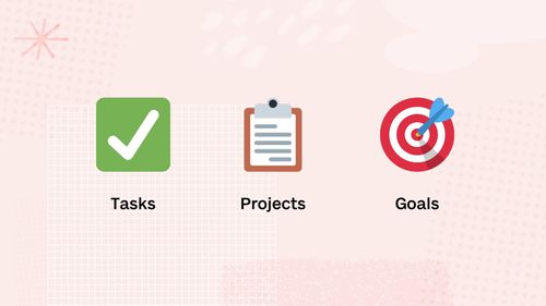 Optimise your productivity: Understanding tasks, projects, and goals for peak performance