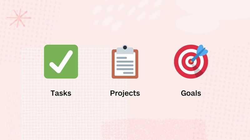 Optimise your productivity: Understanding tasks, projects, and goals ...