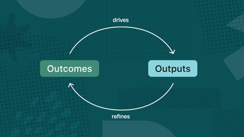 Outcomes vs outputs: Understanding the difference and why it matters