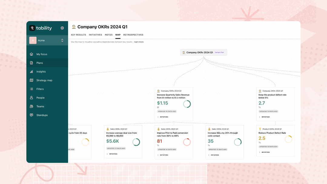The 10 best strategy software tools