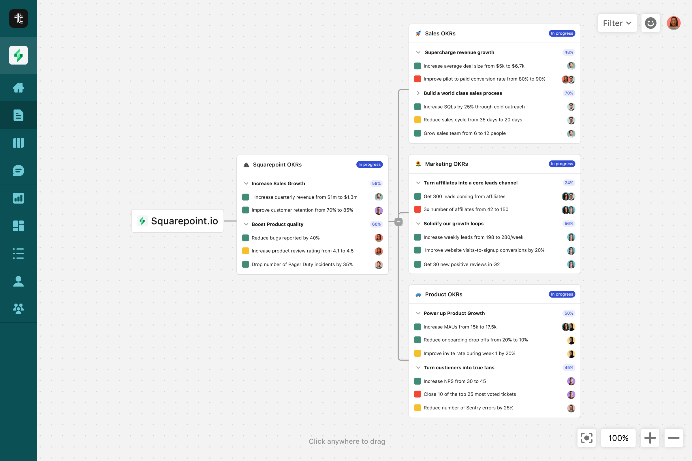 Strategic implementation: the complete 2025 playbook