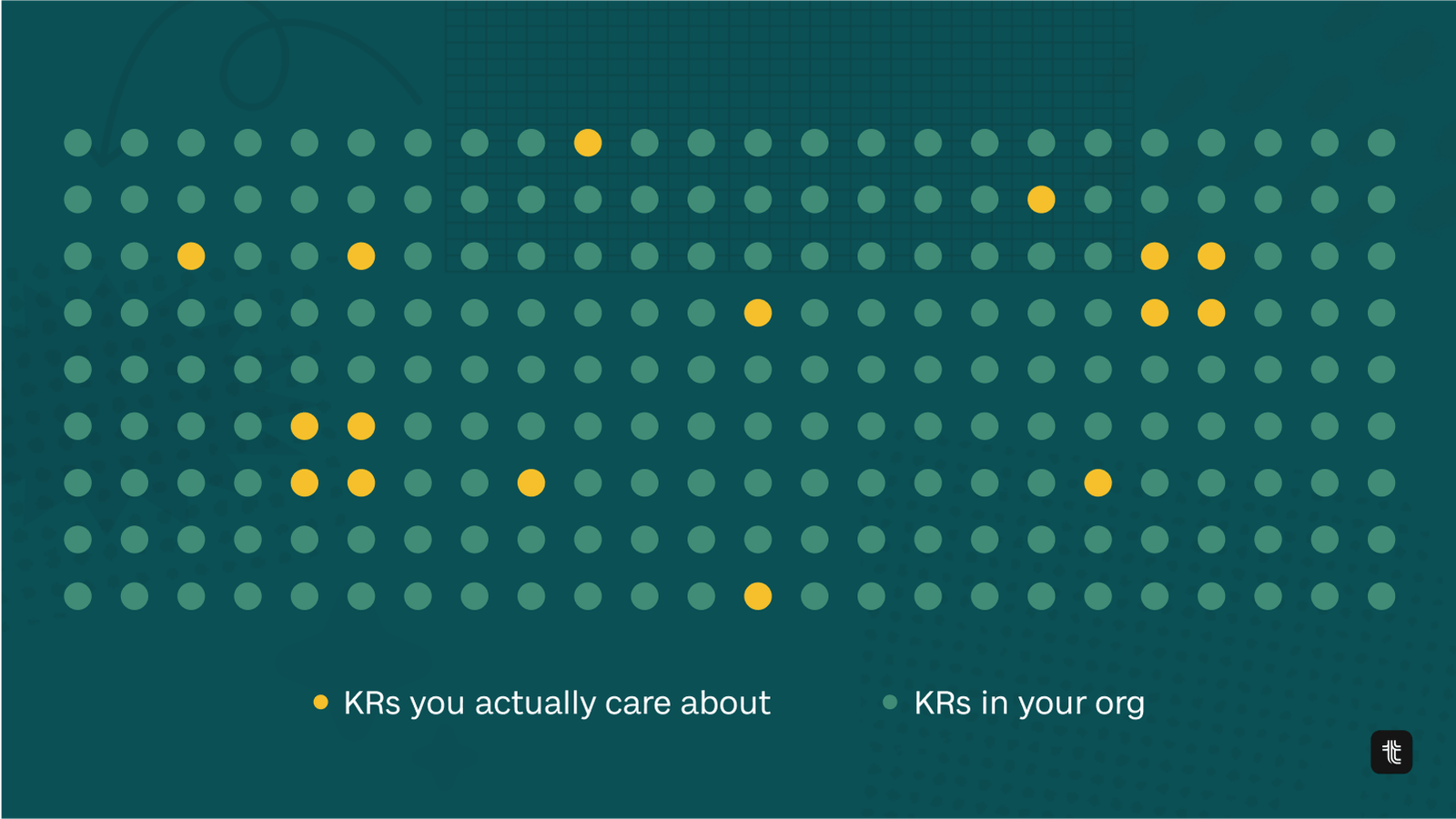 Progress tracking made simple: Tools and techniques for goal-tracking ...