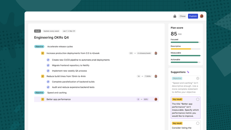 10 great OKR dashboards and charts to save hours at work