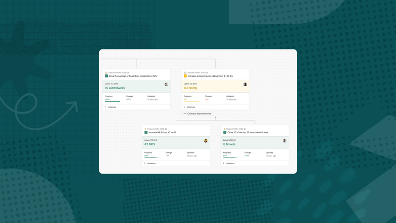15 OKR memes that will change the way you do OKRs