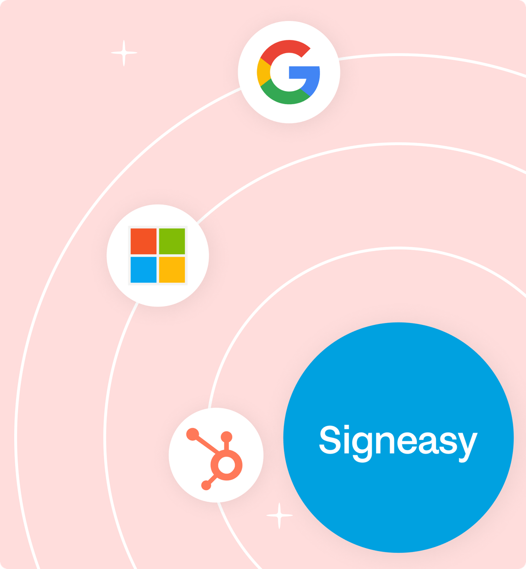 Signeasy | Contract Management Made Eeasy