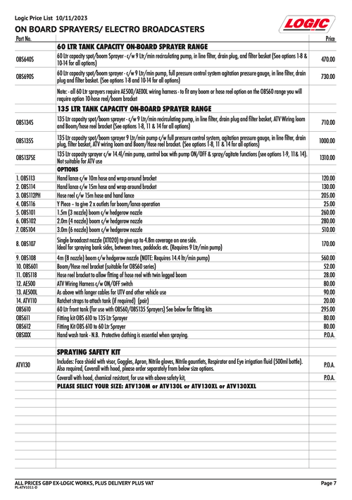 LOGIC | DMS390 Deck Mounted Sprayer