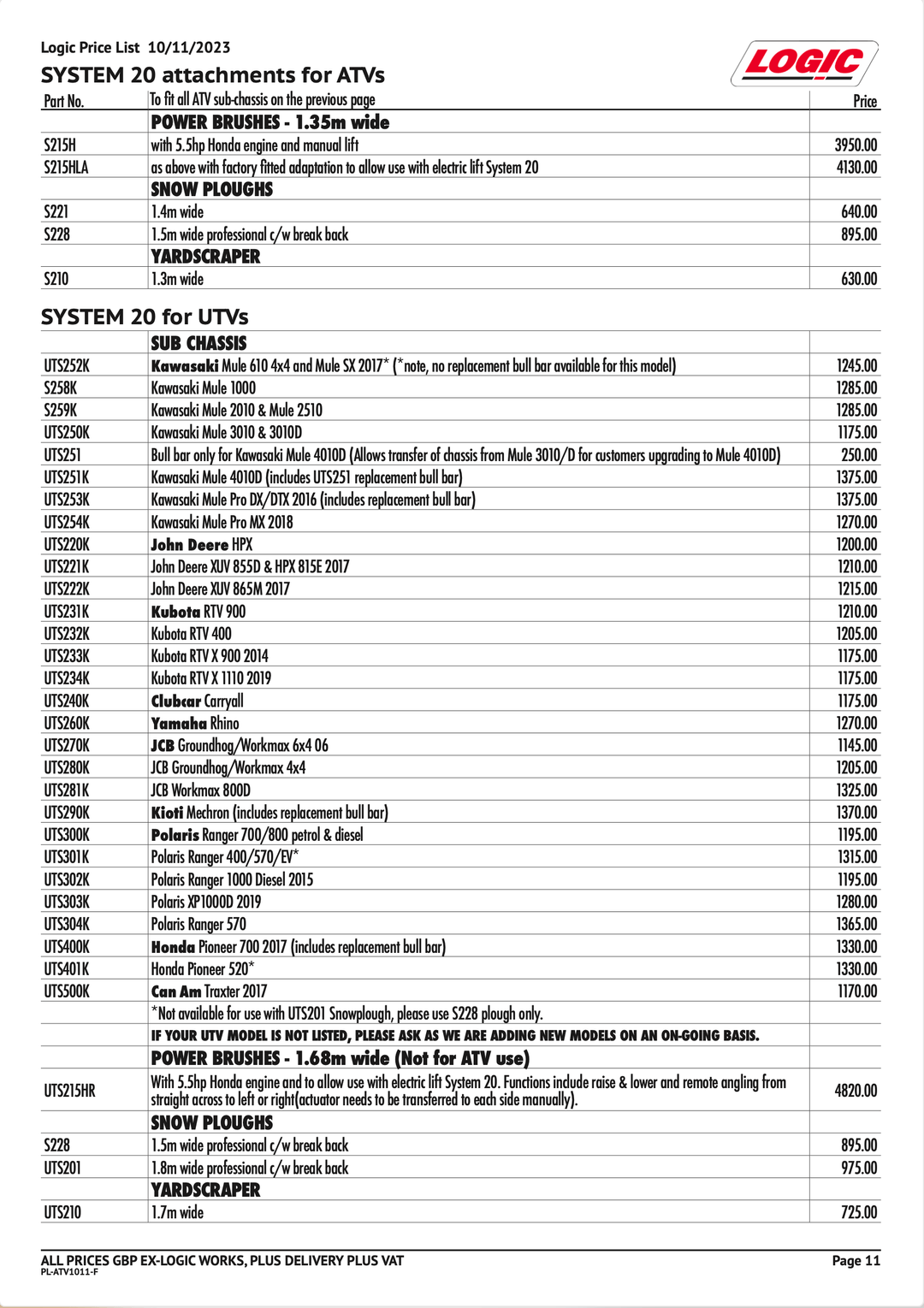 LOGIC | UTV Power Brush UTS215HR
