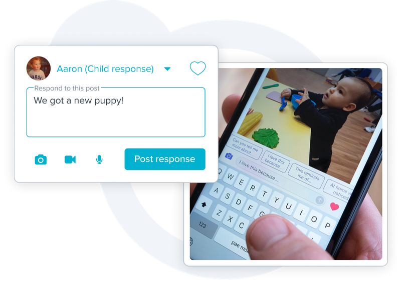 Documentation Storypark