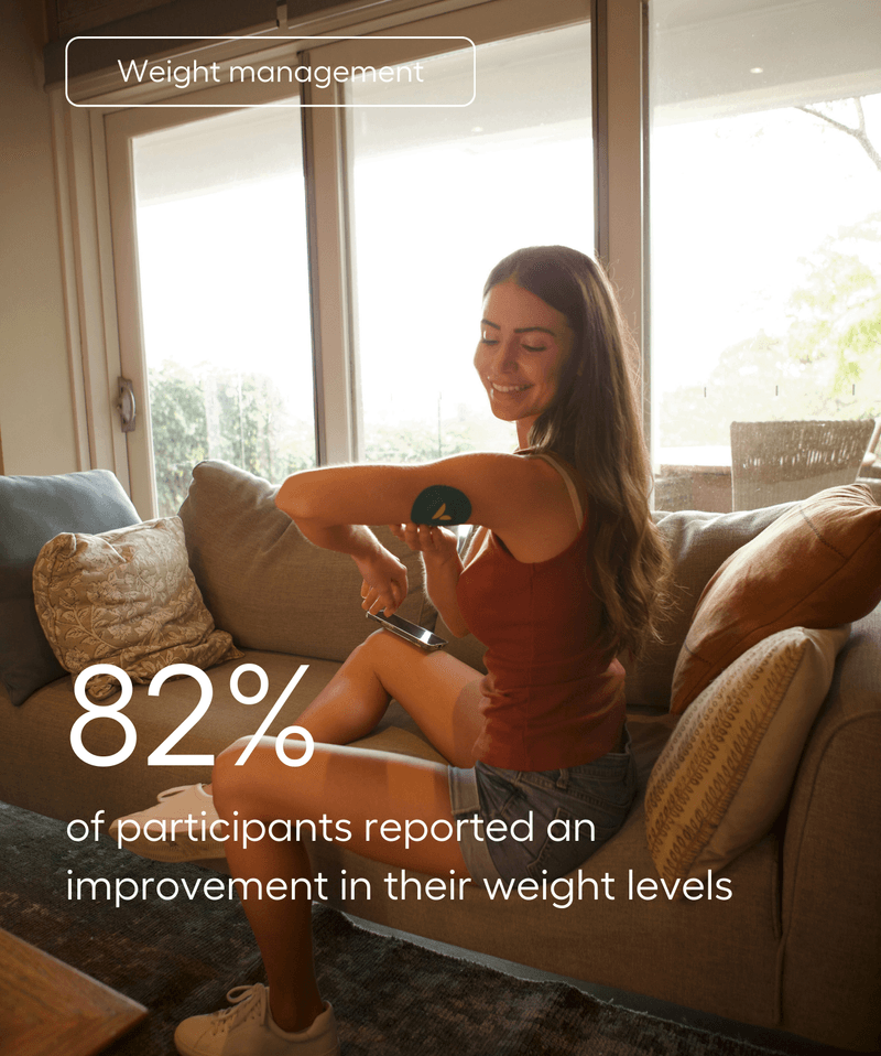 Continuous Glucose Monitoring Australia & App | Vively