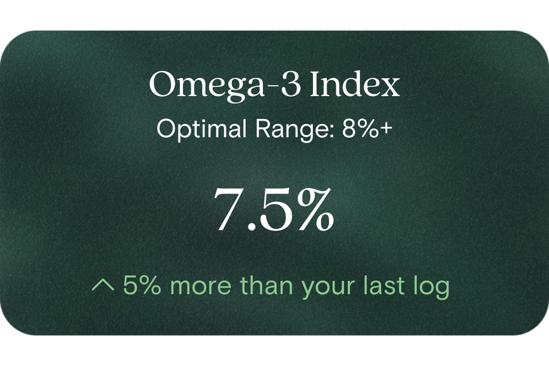 Omega-3 Index
