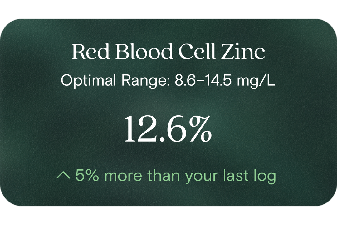Red Blood Cell Zinc | Get Tested Today | No Referral Needed | 4,000 ...