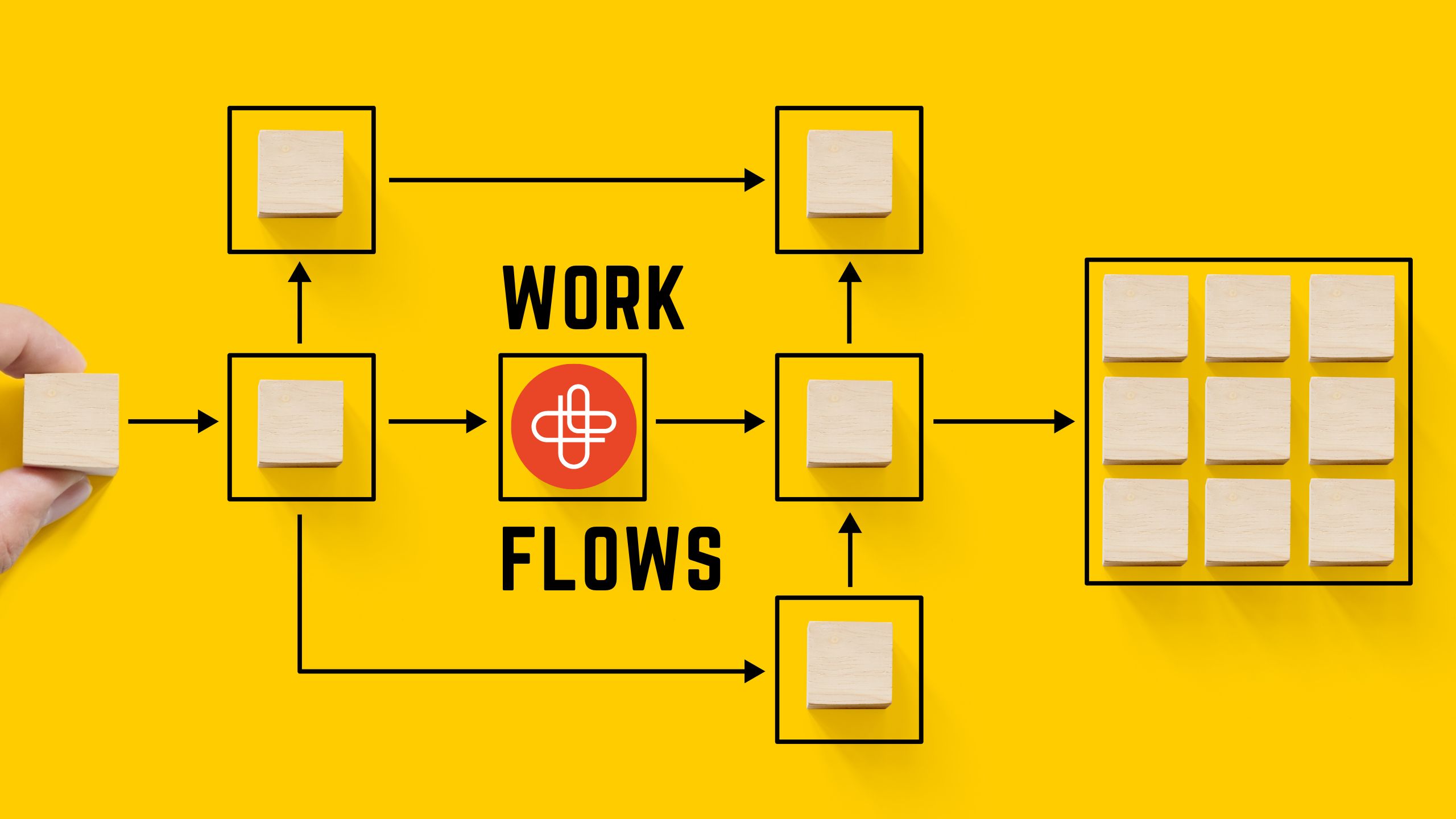 Work Flows | Video | Church Administration | The Church Office