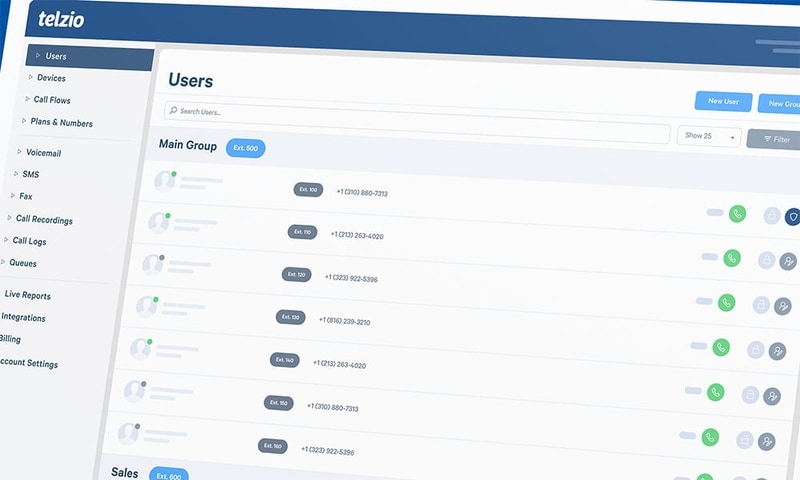 Telzio: User Administration