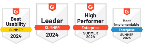 8 Powerful KPIs to Measure Training and Development - Continu