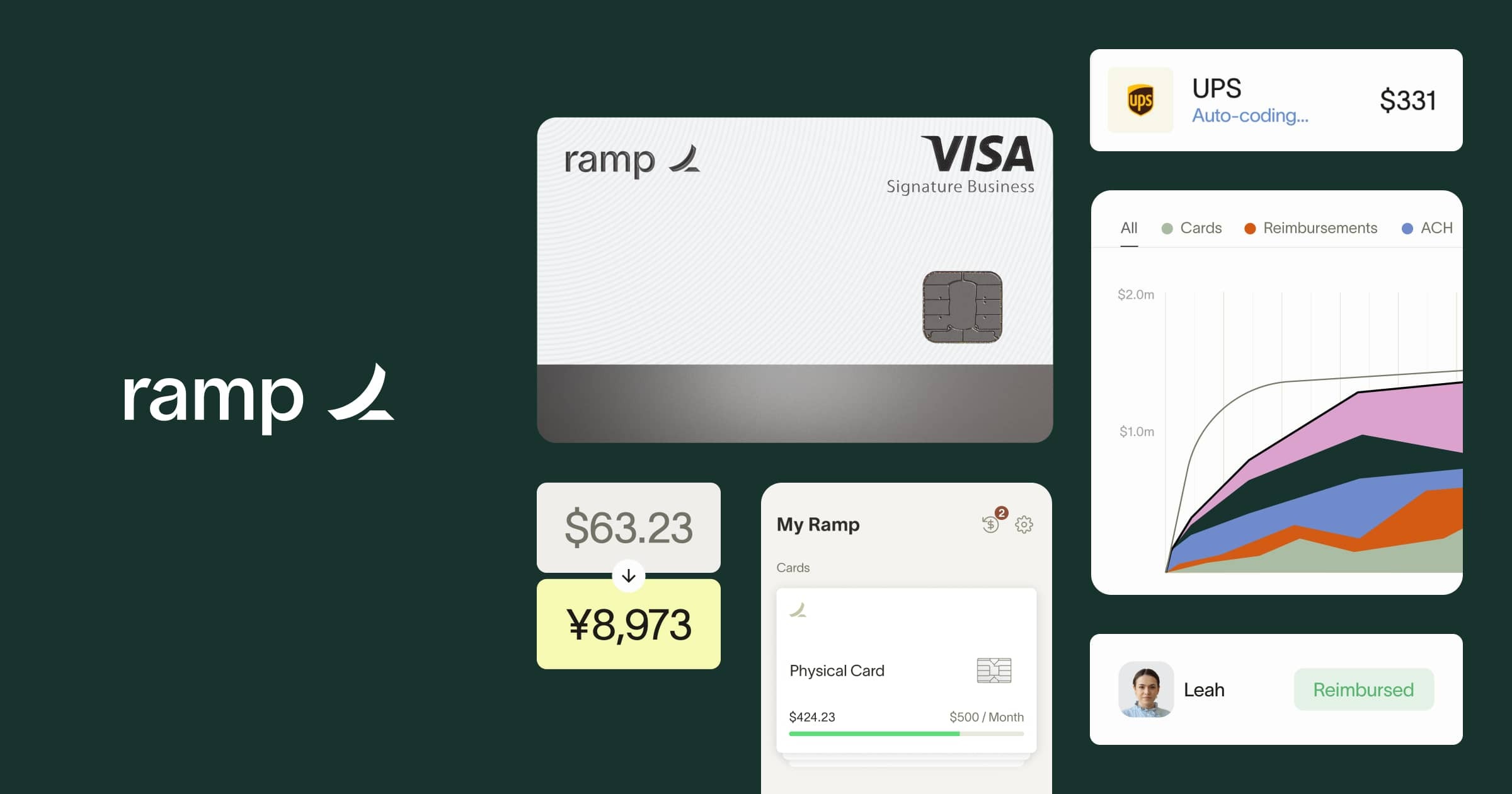 Ramp vs BILL | Choose Ramp as a BILL Alternative