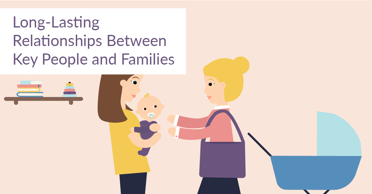 Build stronger parent relationships | Famly