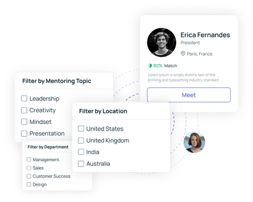 #1 Ranked Mentor Software | Mentoring Software by MentorCloud