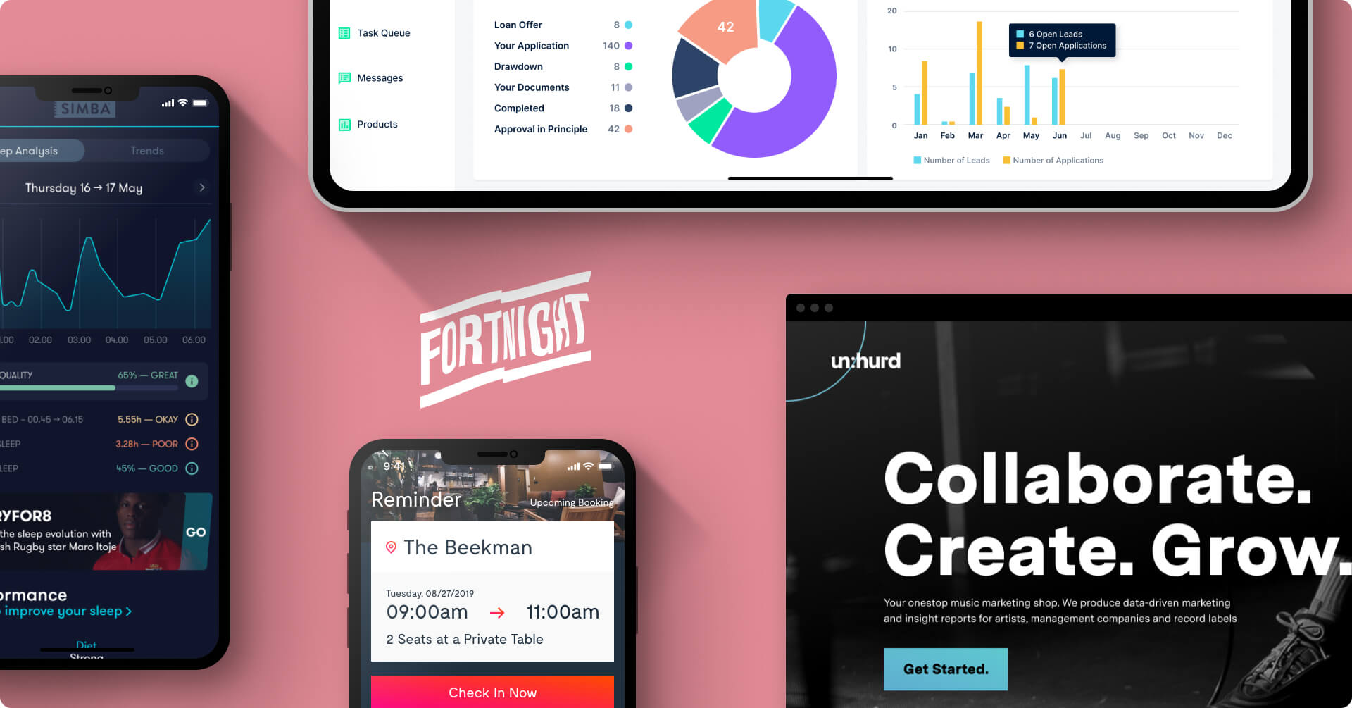 Fortnight Mobile App Development Studio | #1 Rated UK