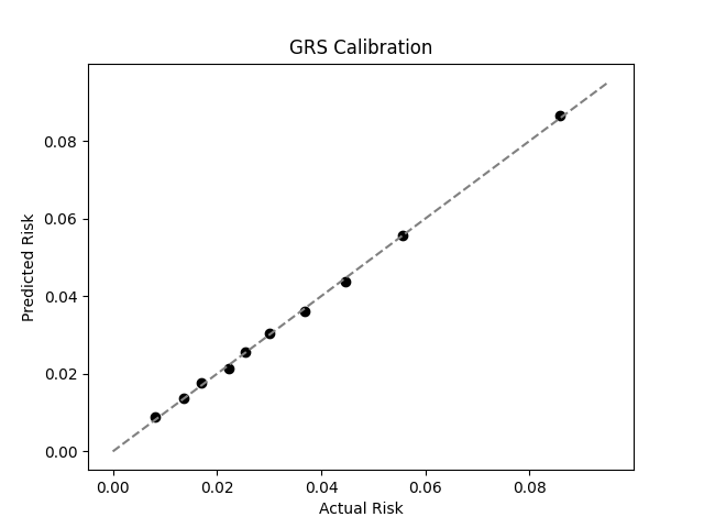 Childhood Asthma Whitepaper