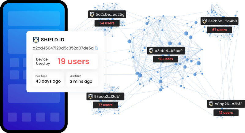 SHIELD | Device-First Fraud Intelligence