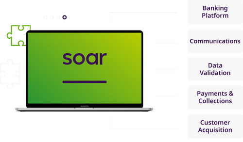 Soar makes customer focused digital banking software