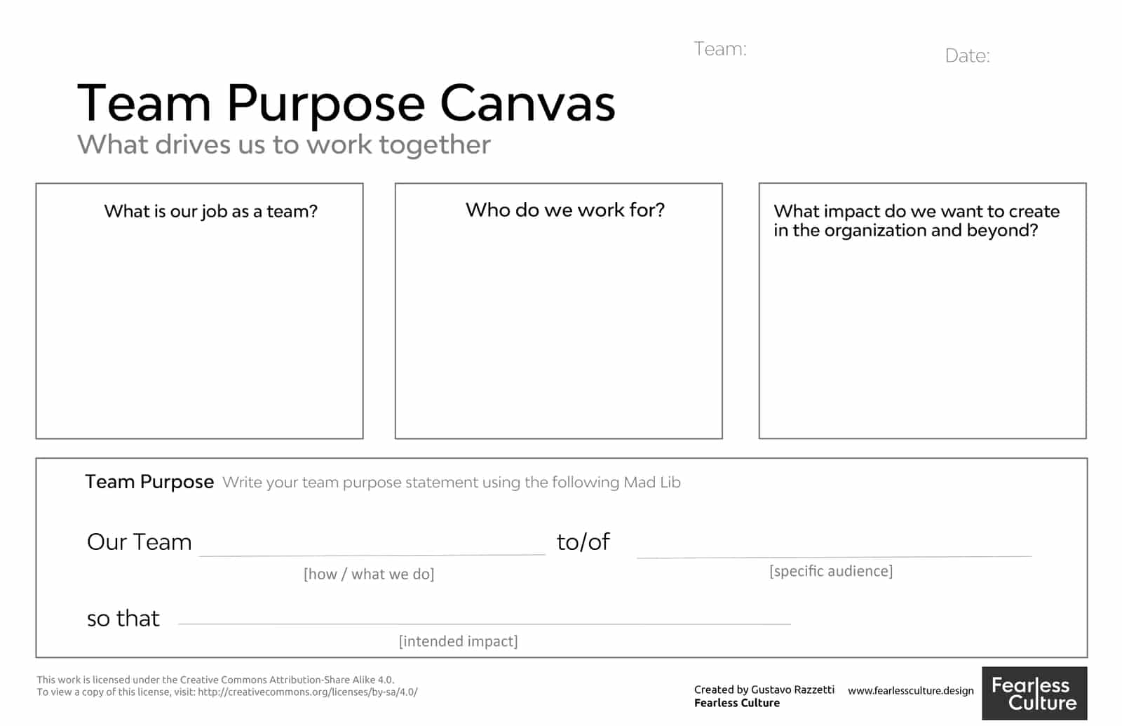 How to Design a Powerful Team Purpose (Exercise and Template) | By ...