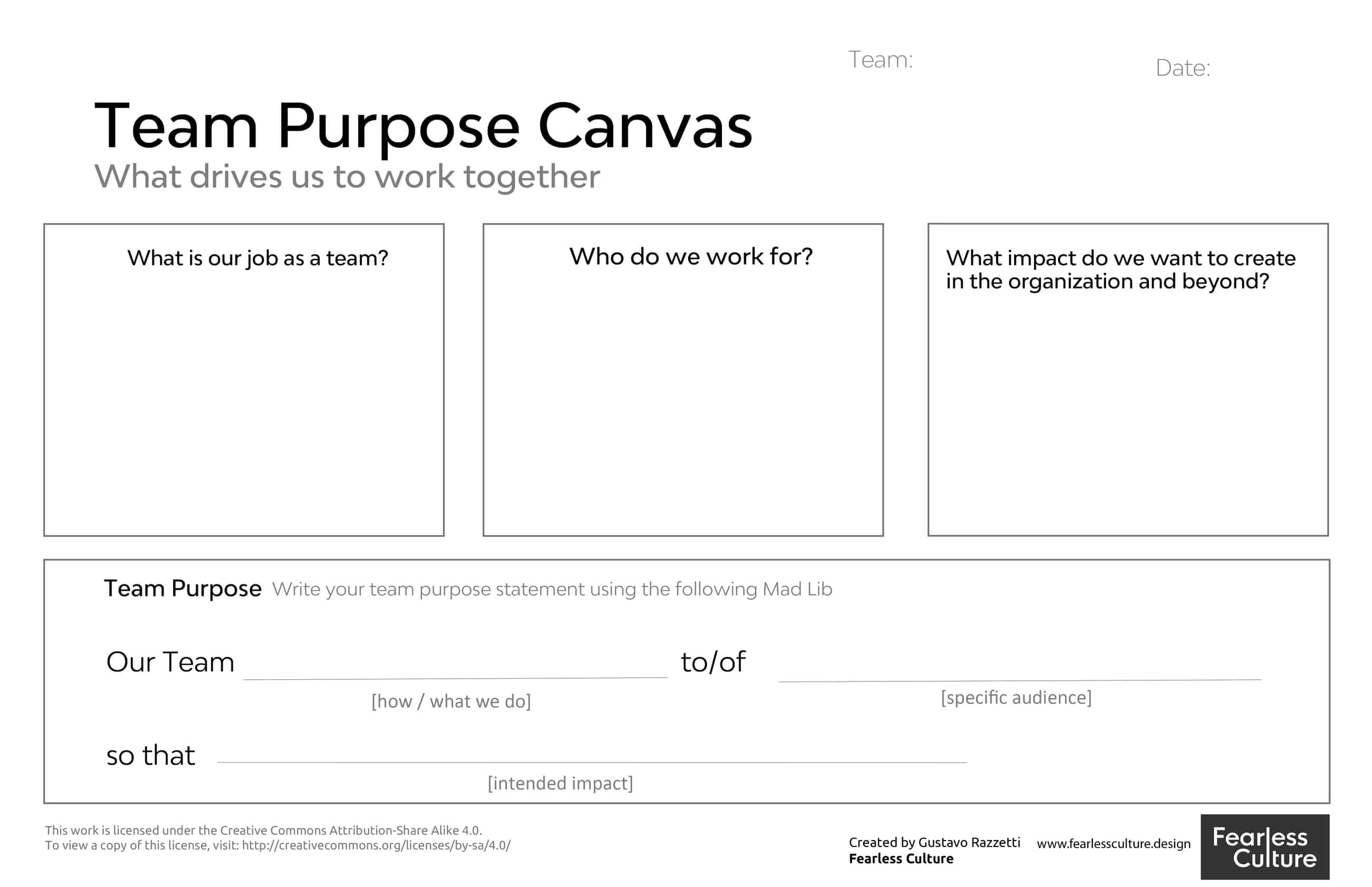 How to Design a Powerful Team Purpose (Exercise and Template) | By ...