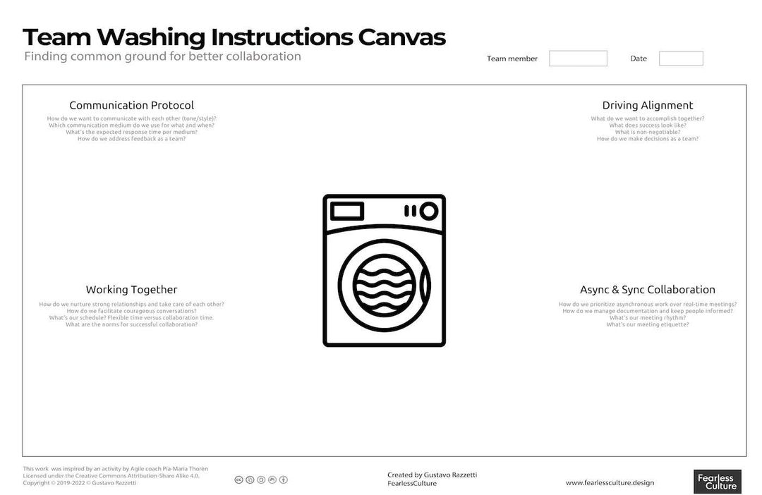 How to Design a Powerful Team Purpose (Exercise and Template) | By ...