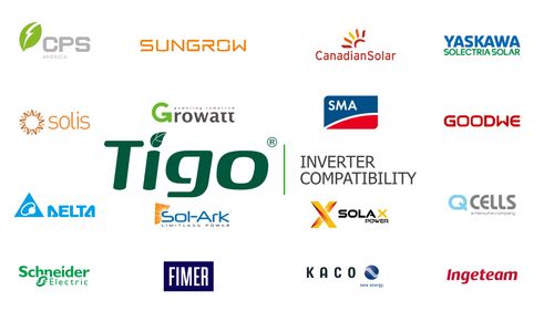 Downloads & Documentation | Tigo Energy