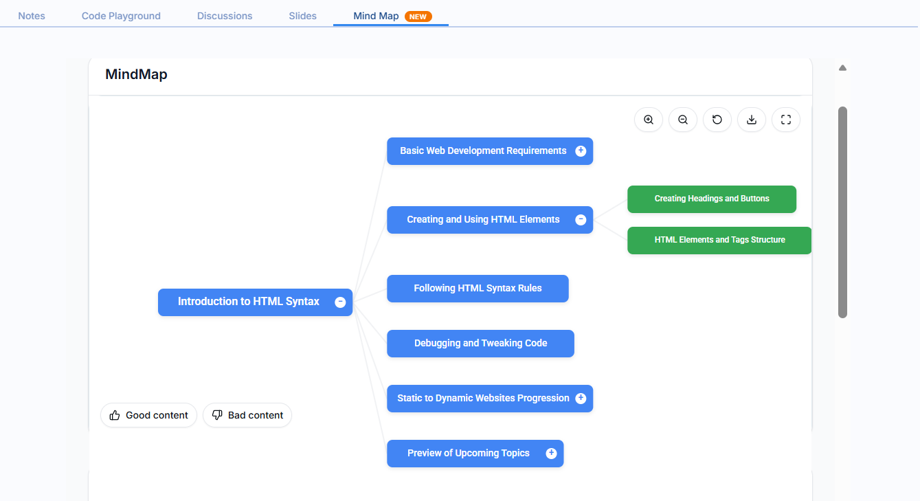 NxtWave’s AI-Powered Mind Map: Smarter, Connected Learning for Tech ...