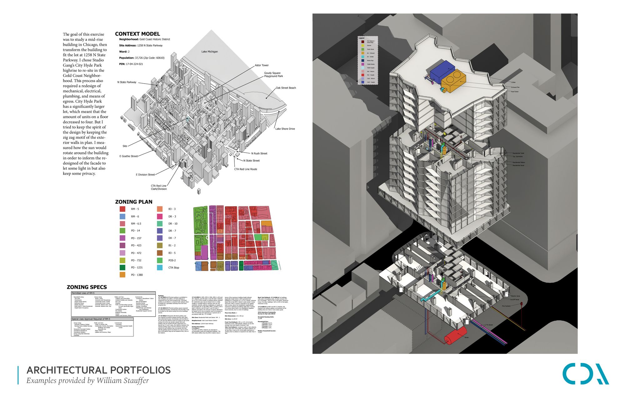 Architectural Design Firm | Chipman Design Architecture