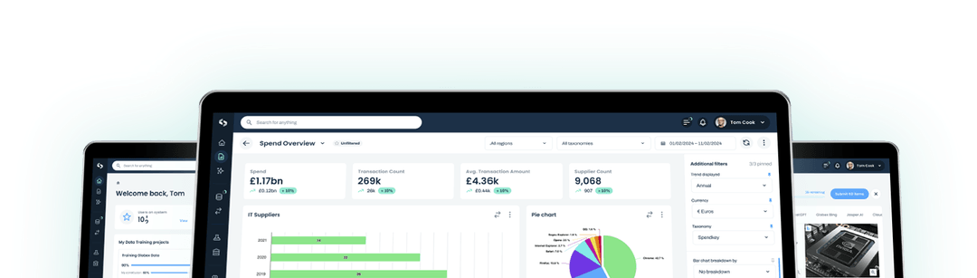 Spend Analysis | Spend Analytics Solutions | Procurement Category ...