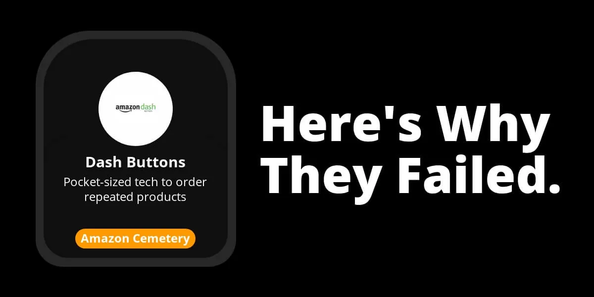 What Was Dash Buttons and Why Was it Discontinued?