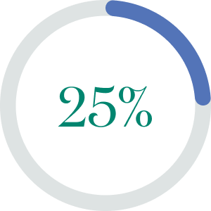 Maven Fertility and Family Building | The leading fertility care ...