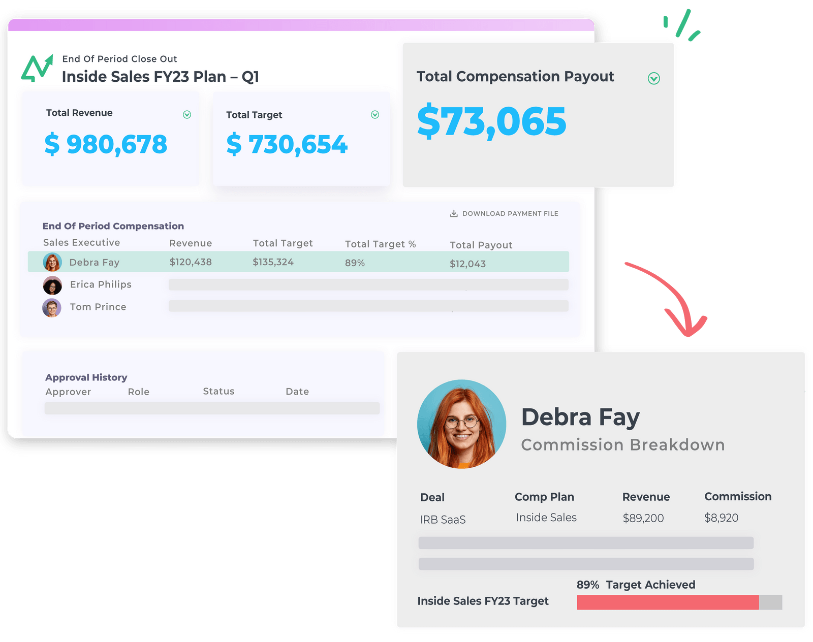 How to Build the Ultimate QA Scorecard in 2024 | Leaptree