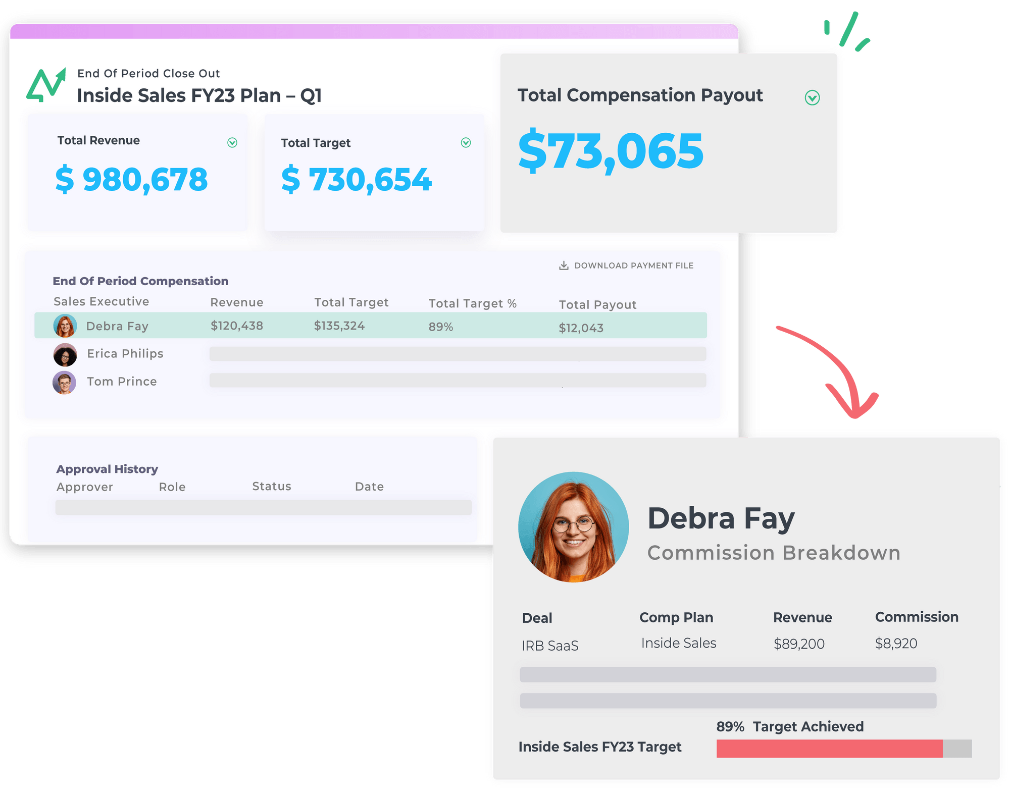 How to Build the Ultimate QA Scorecard in 2024 | Leaptree