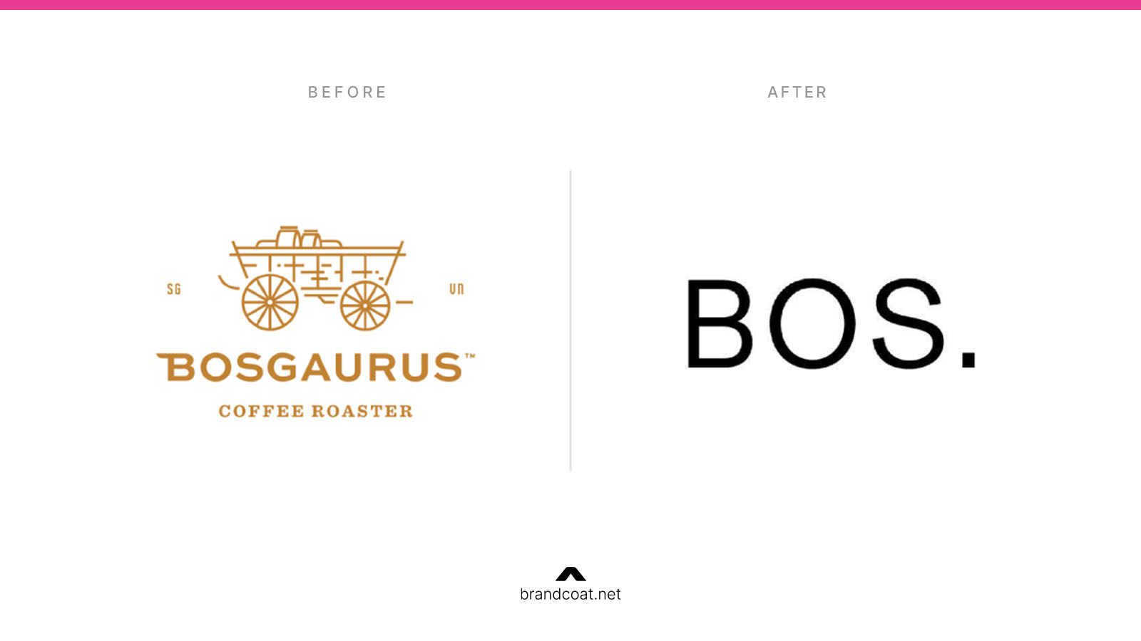 Bosgaurus (BOS) Coffee Roasters rebranding | Minimalism is privilege
