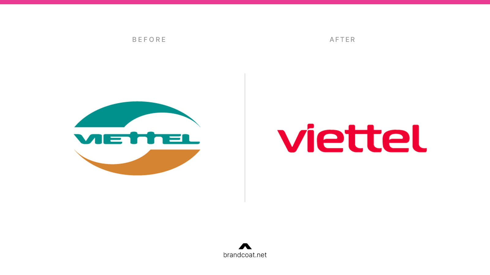 Viettel rebranding | Digital age, digital society and digital bubbles